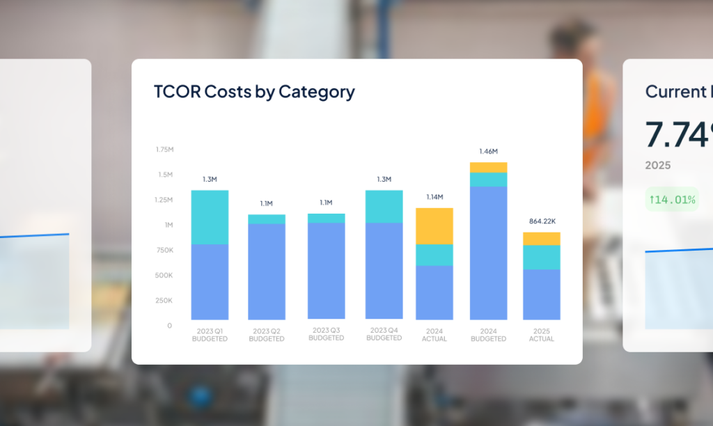 Solutions | Integrated Risk Management - Origami Risk