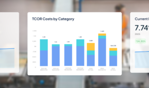 Solutions | Integrated Risk Management - Origami Risk